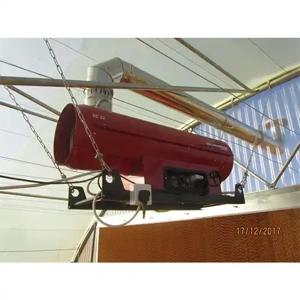 Forced Air Heating System Suppliers KSA | Top Forced Air Heating System ...